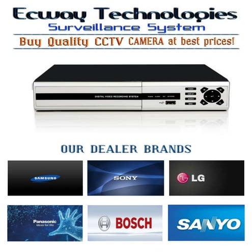 DVR CAMERA MODELS | DOCX