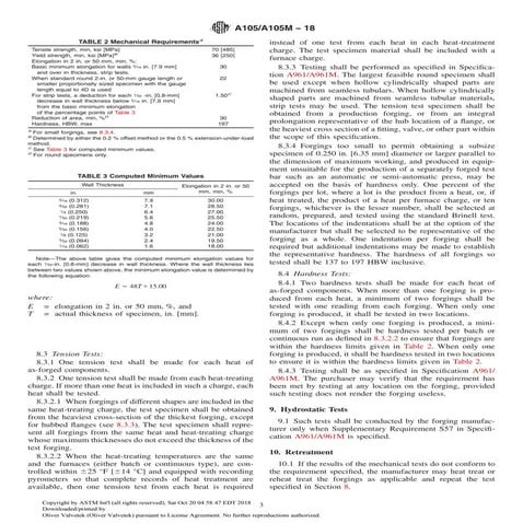 A105 a105 m 2018 standard | PDF