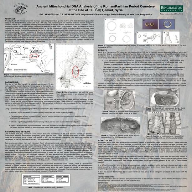 AAPA 2015 Poster | PDF