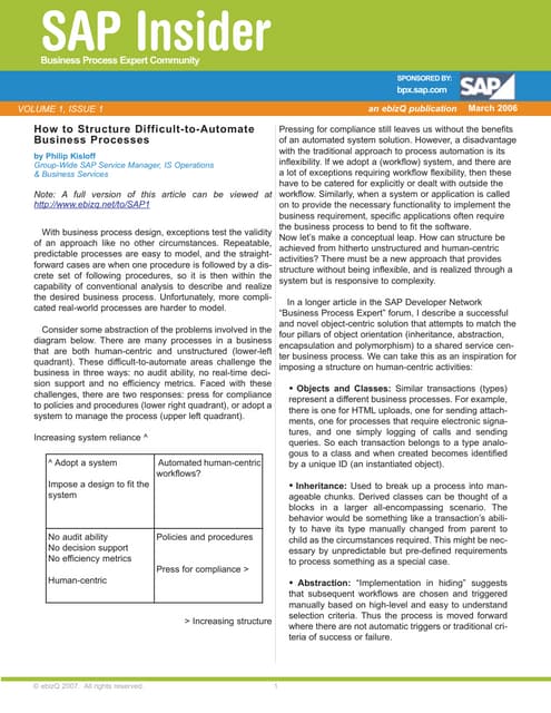 Managing model-driven applications | PDF