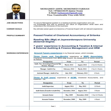 Resume-Farhan | PDF