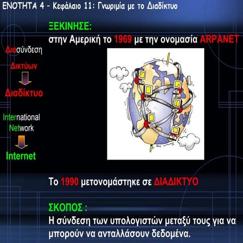 Κεφάλαιο 11ο - Γνωριμία με το Διαδίκτυο/Internet | PPT