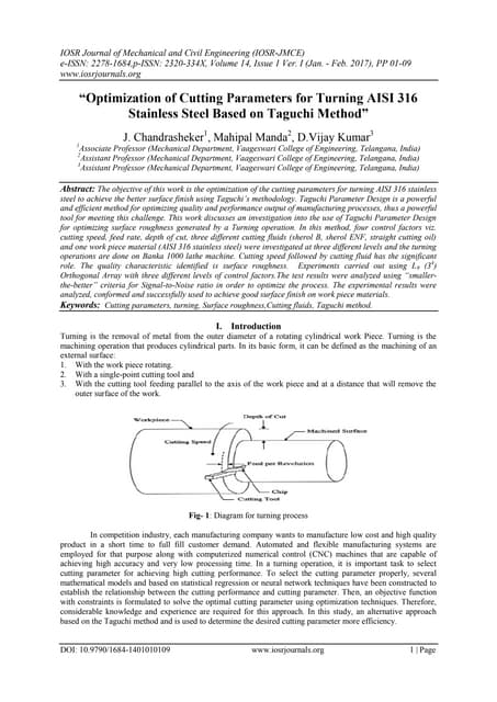 “optimization Of Cutting Parameters For Turning Aisi 316 Stainless