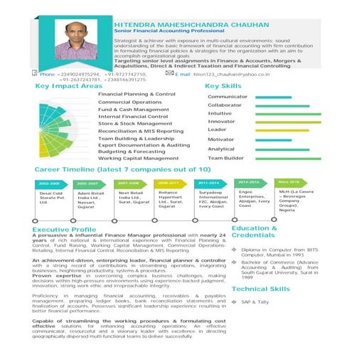 Hiten Resume | PDF