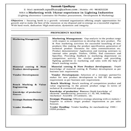 Resume-santosh 25.12.2015