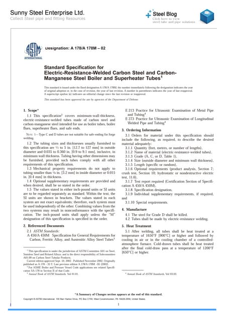Shs (square hollow section) size range | PDF