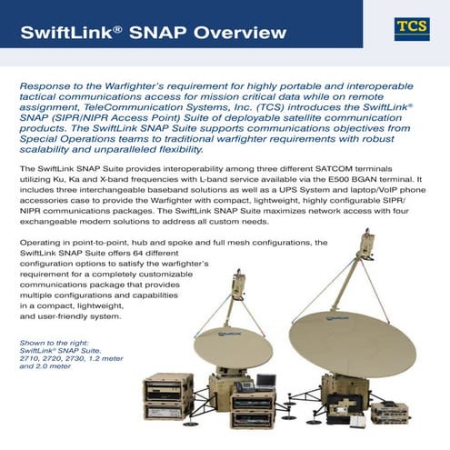 SNAP Overview 2-12-09 | PDF