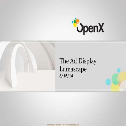 Ad Display Lumascape | PPTX