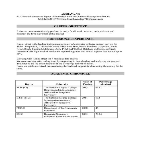 AKSHAYA resume | DOC