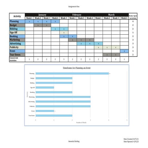 A1_AmandaDarling 3.pdf
