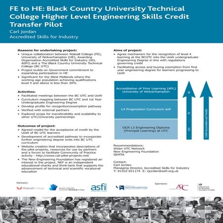 A1 cats poster print walsall | PDF