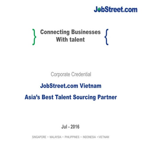 JSVN Corporate Credentials | PPTX