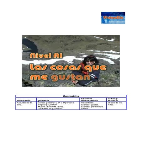 A1 cosas que_me_gustan_actividad | PDF