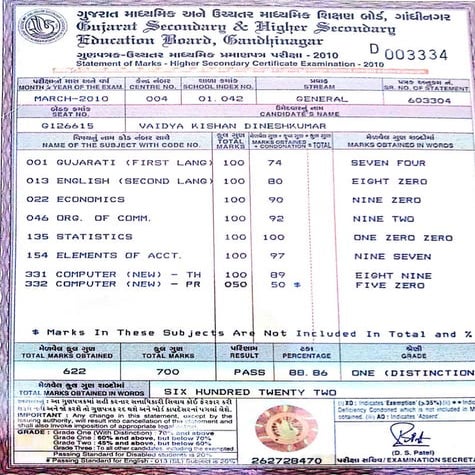 metriculation and intermediate marksheet