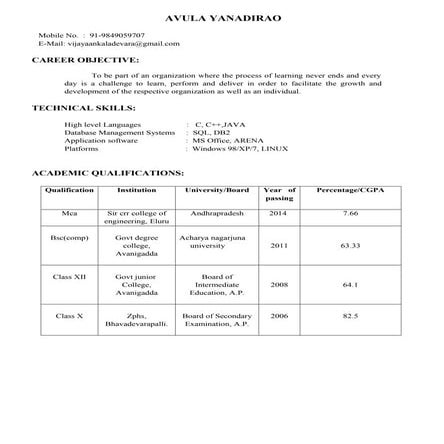 ayr1.res (1) | DOC | Computer Software and Applications | Computing