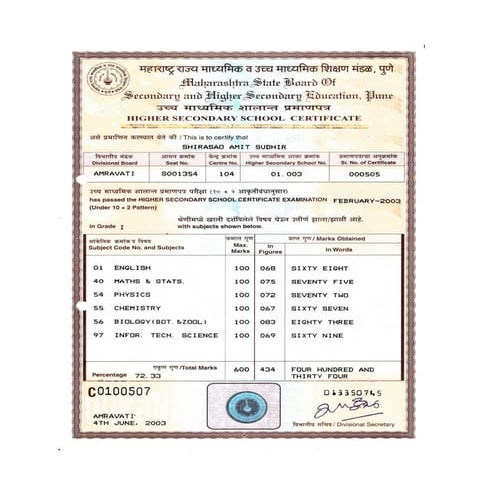 HSC Certificate | PDF