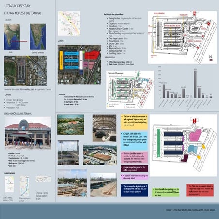 Chennai Mofussil Bus Terminal | PPTX