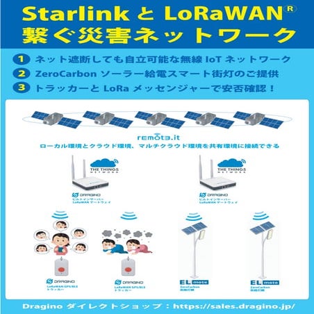 StarlinkとLoRaWANで繋ぐ災害ネットワーク A1ポスター | PDF
