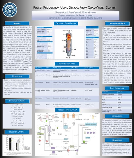 Final year project example posters 2013 2014