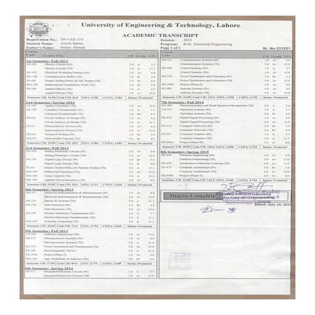 Bsc-Transcript | PDF