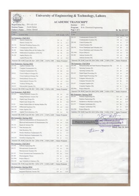 internship_certificate | PDF