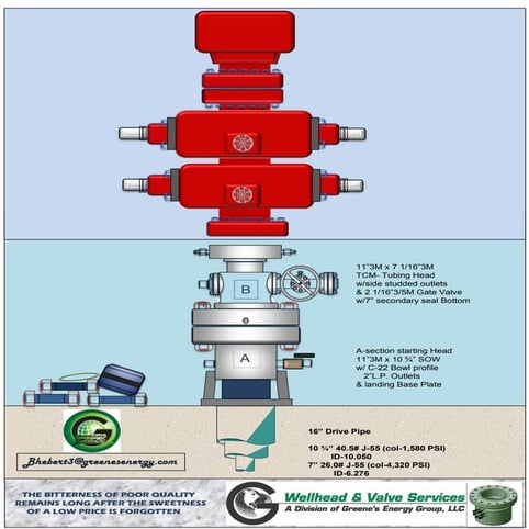 A Simple EXAMPLE | PDF