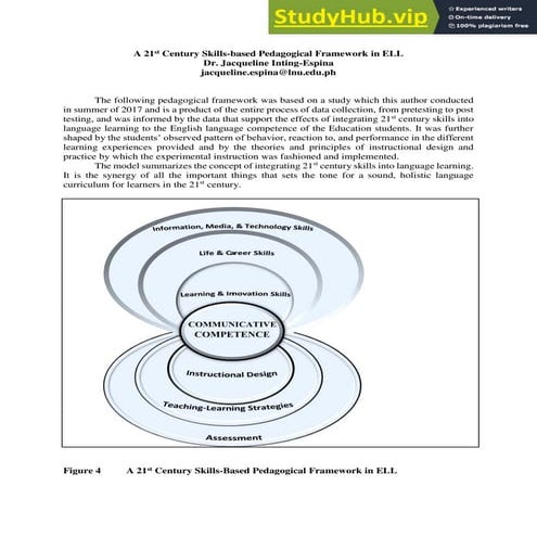 A 21 st Century Skills-based Pedagogical Framework in ELL Dr ...