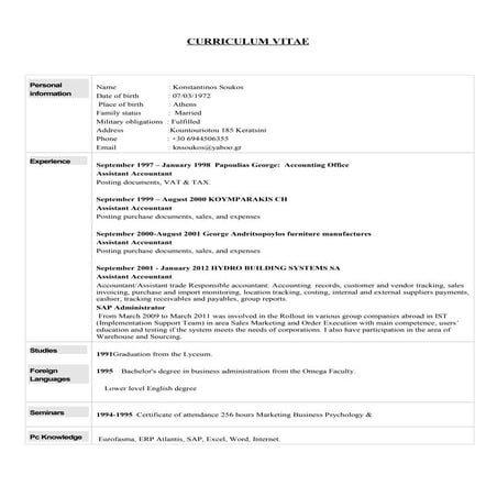 CURRICULUM VITAE | PDF