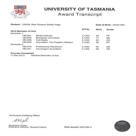 Bachelor of Arts Degree Academic Transcript 1 | PDF