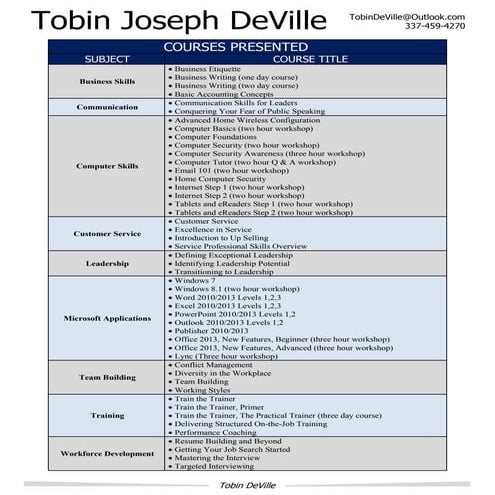 DeVille Course Titles | PDF