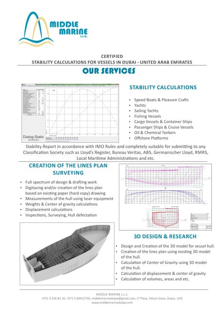 Ship Loadicator - Marine Consultant - Zebecmarine | PPT