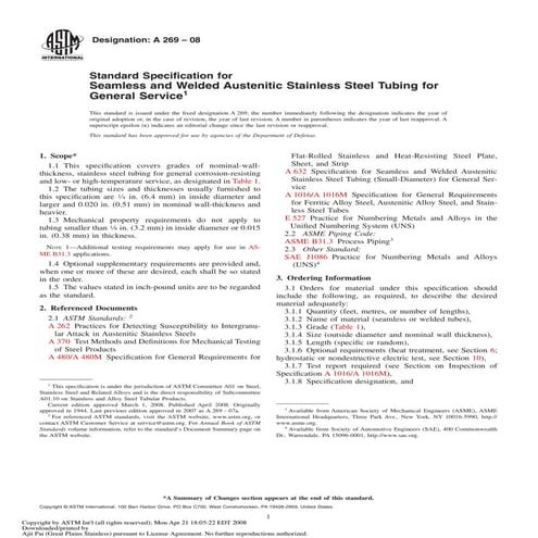 1239_1.pdf IS CODE FOR GI PIPE FOR PROCUREMENT | PDF