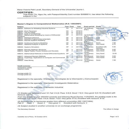 Transcript of Master in UIJ, Spain_1 | PDF