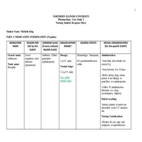 Case Study_Pharmacology | DOCX