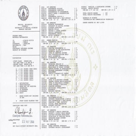 Bachelor Transcript | PPT