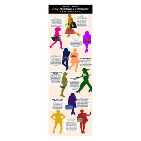 YOUR BAG SAYS A LOT ABOUT YOUR PERSONALITY | PPT