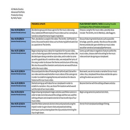 Portfolio production diary template 2 | DOCX