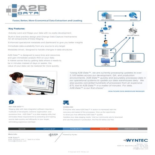 A2B Data™ Brochure | PDF
