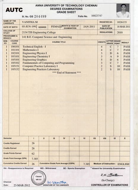 B.Sc _All Marksheet | PDF
