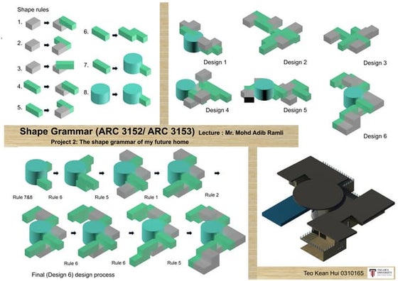 Shape grammars | PPT