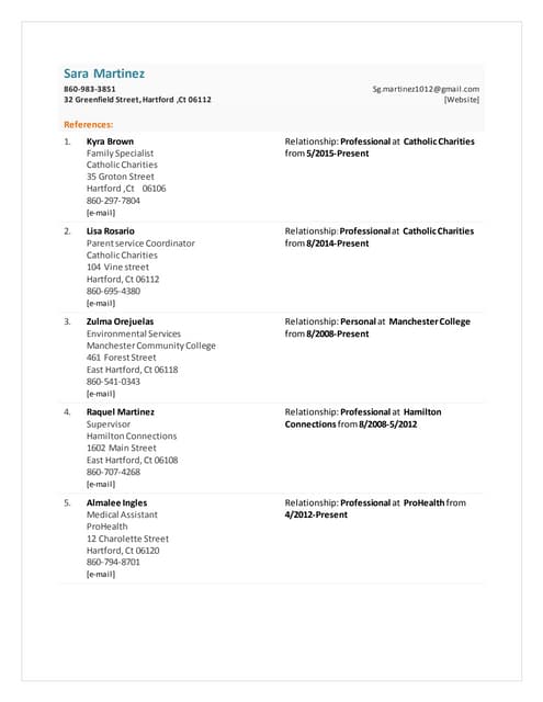 Resume references | PDF