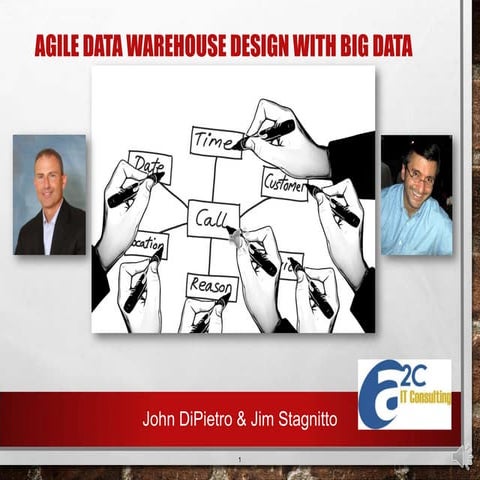a2c Boston Big Data Meet-up: Agile Data Warehouse Design | PPT