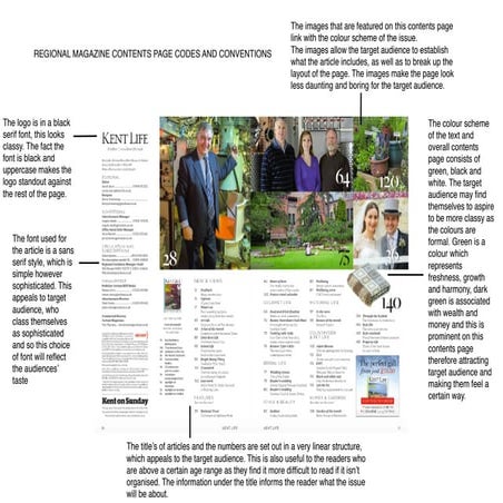 Graphic elements real life magazine contents page analysis | PPTX