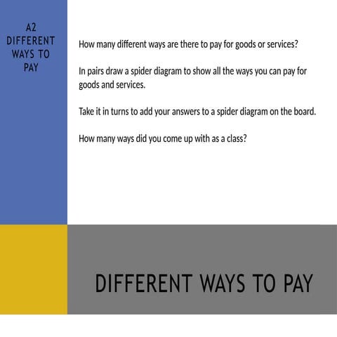 Chapter 8 Methods of Payment | PPTX