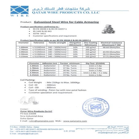 QWP Specifications (1) | PDF