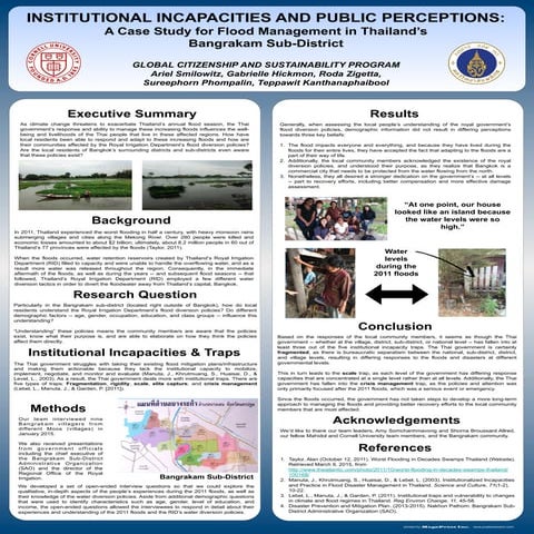 AEM 4421 Poster Presentation | PDF