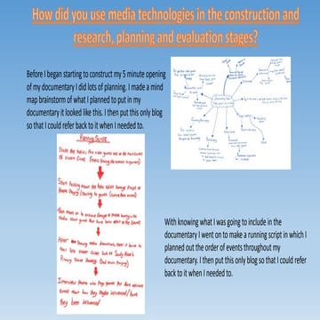 A2 evaluation slideshare | PPT