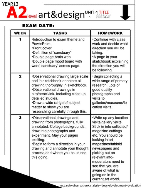 Your visual journal - for Visual Art (Gr. 10 -12) | PPT