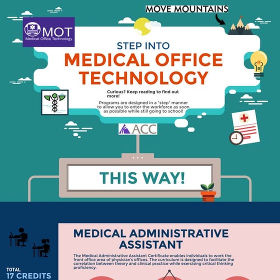 EHS infographic 8.5x11- FINAL 2.0 | PDF