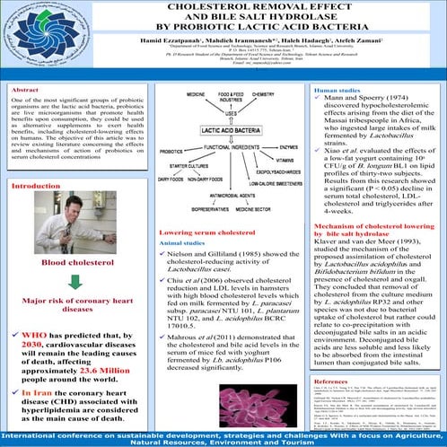 CHOLESTEROL REMOVAL EFFECT AND BILE SALT HYDROLASE BY PROBIOTIC LACTIC ...